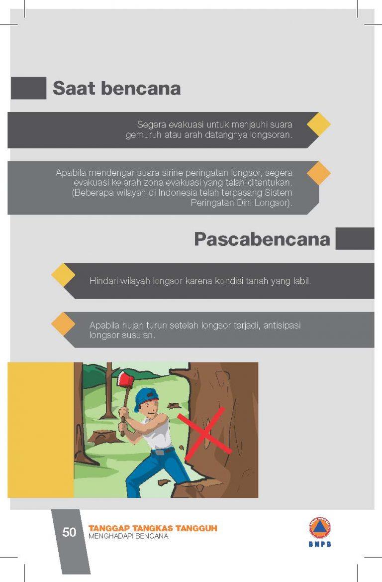 BNPB : Buku Saku Tanggap Tangkas Tangguh Menghadapi Bencana » Pemko ...