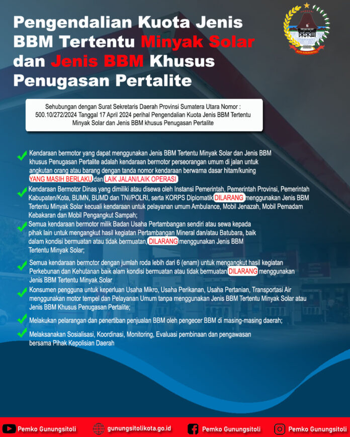 Pengendalian Kuota Jenis BBM Tertentu Minyak Solar dan Jenis BBM Khusus ...
