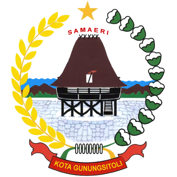 January 2025 » Pemko Gunungsitoli